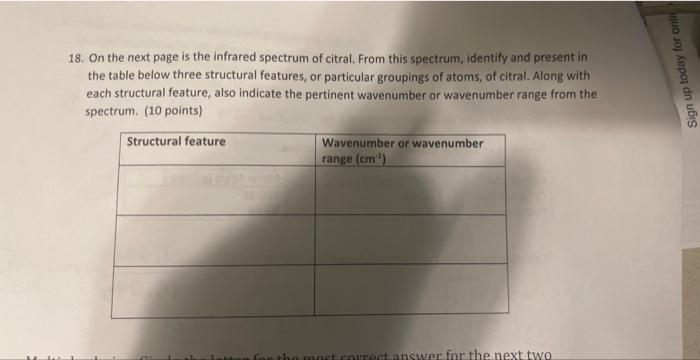 Solved Infrared Spectrum of Citral 18. On the next page is | Chegg.com