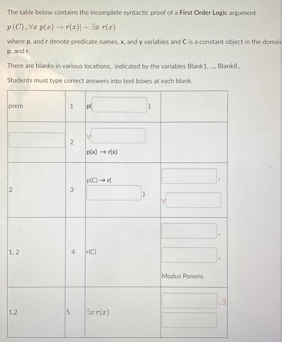 Solved The table below contains the incomplete syntactic | Chegg.com