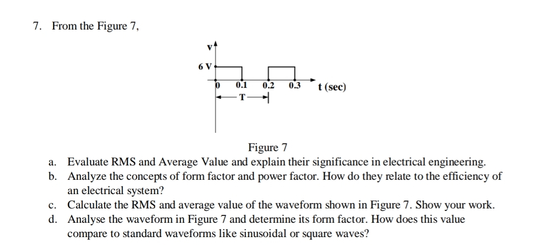Solved From the Figure 7,Figure 7a. ﻿Evaluate RMS and | Chegg.com