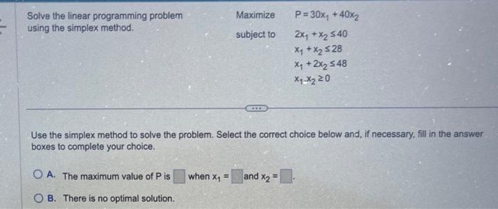 Solved Solve the linear programming problem using the | Chegg.com