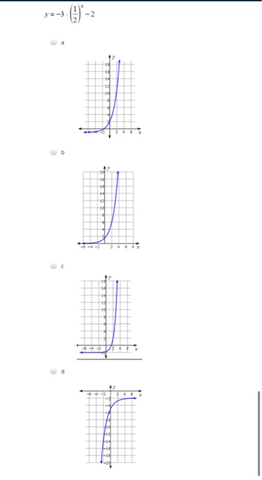 Solved y=-3 11 11 とか | Chegg.com
