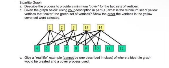 Solved Bipartite Grapha. ﻿Describe the process to provide a | Chegg.com