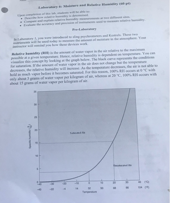 Laboratory 6: Moisture and Relative Humidity (60 pt) | Chegg.com