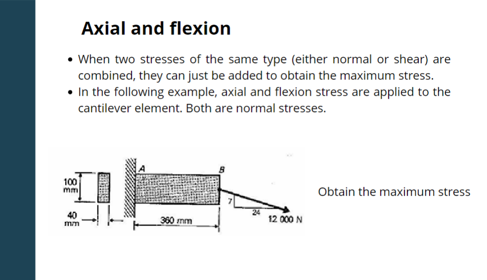 Solved Axial and flexionWhen two stresses of the same type | Chegg.com