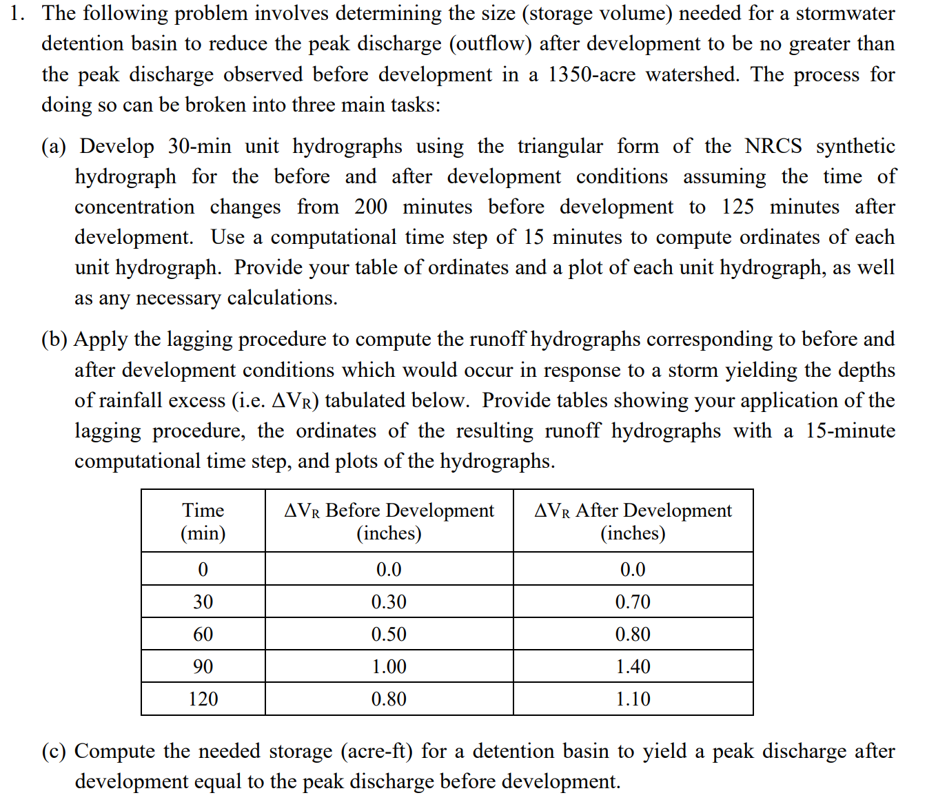 Solved The following problem involves determining the size | Chegg.com