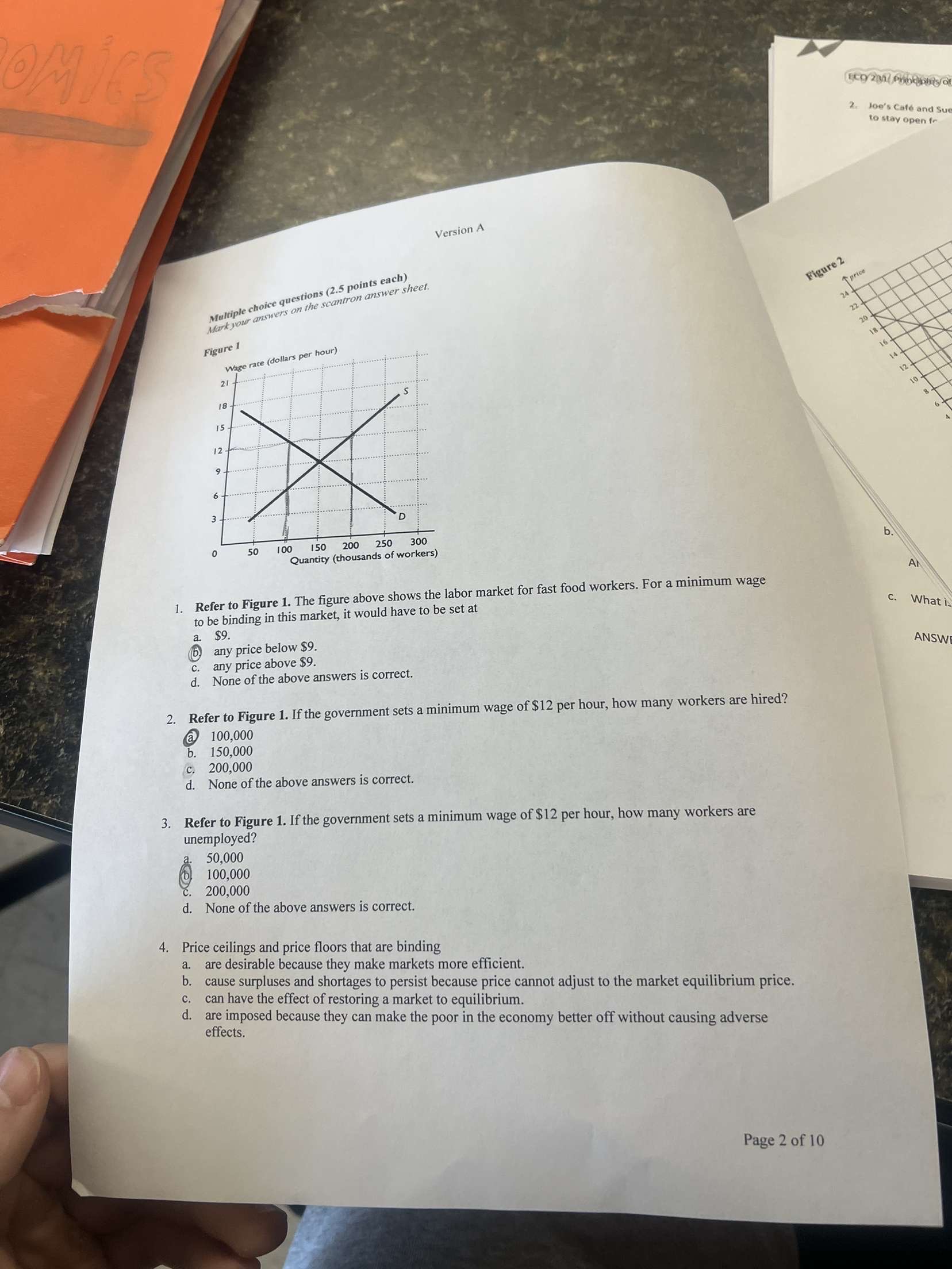 Solved Multiple choice questions ( 2.5 ﻿points each)Mark | Chegg.com