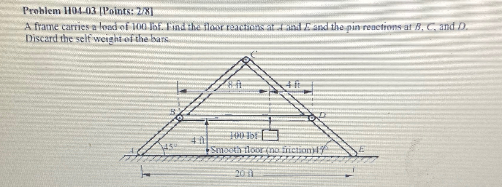 Solved Problem H04-03 [Points: 2/8]A frame carries a load of | Chegg.com
