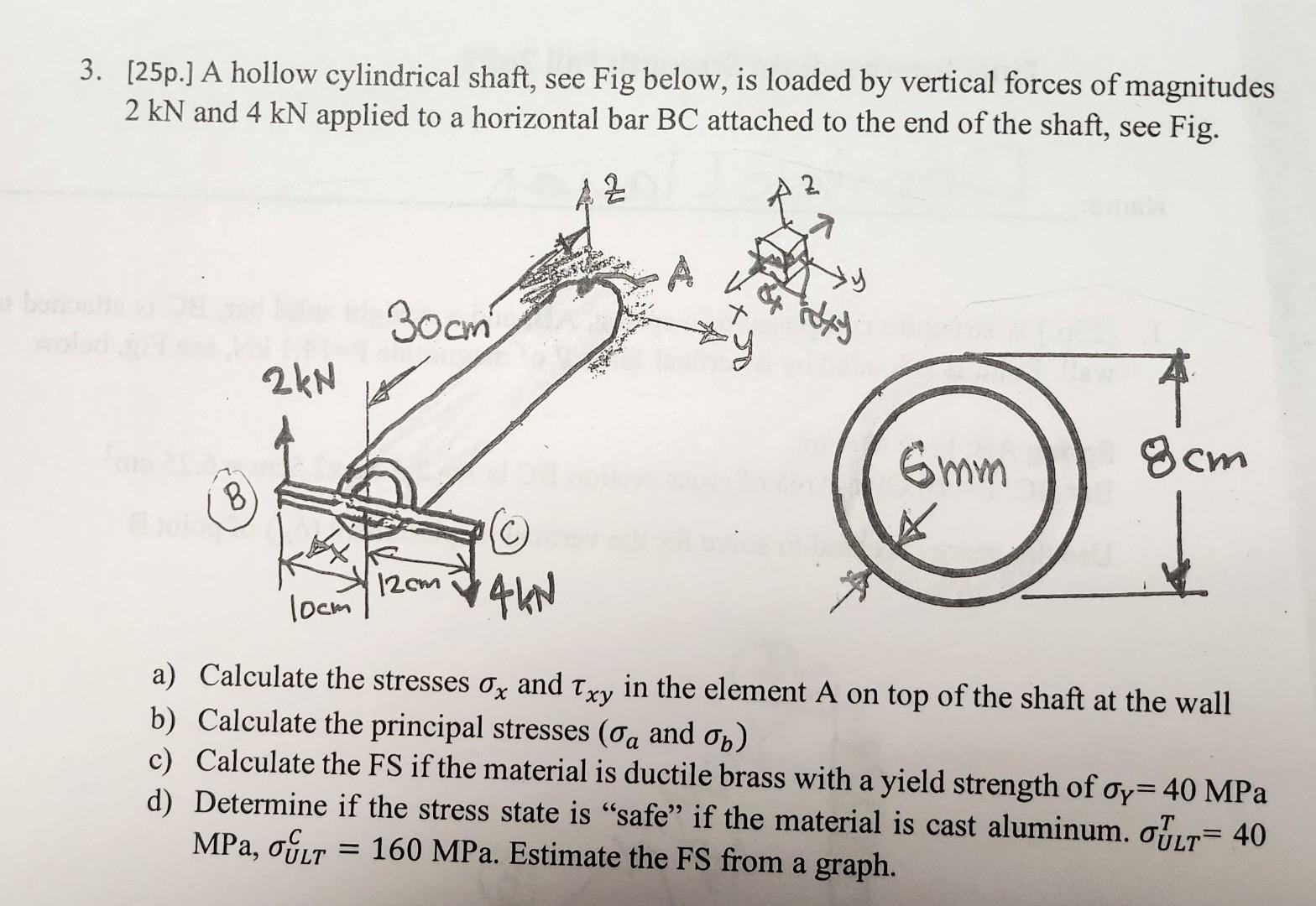 Solved 3. [25p.] A hollow cylindrical shaft, see Fig below, | Chegg.com