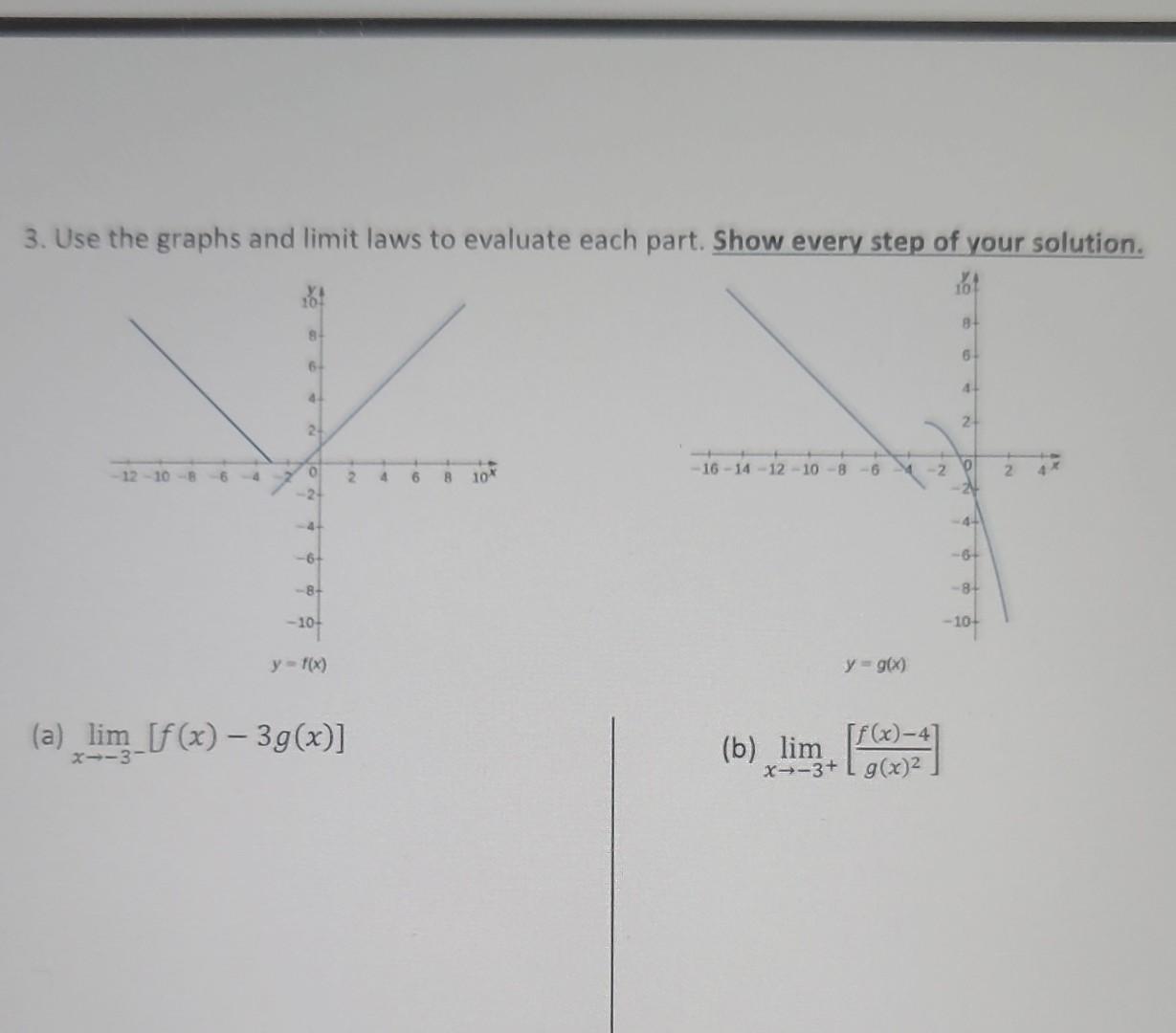 Solved 3. Use the graphs and limit laws to evaluate each | Chegg.com