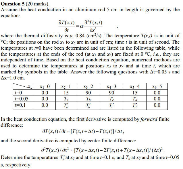Solved Question 5 (20 ﻿marks).Assume the heat conduction in | Chegg.com