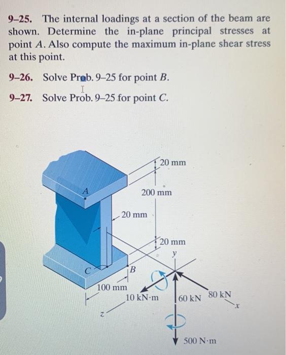 Solved 9-25. The internal loadings at a section of the beam | Chegg.com