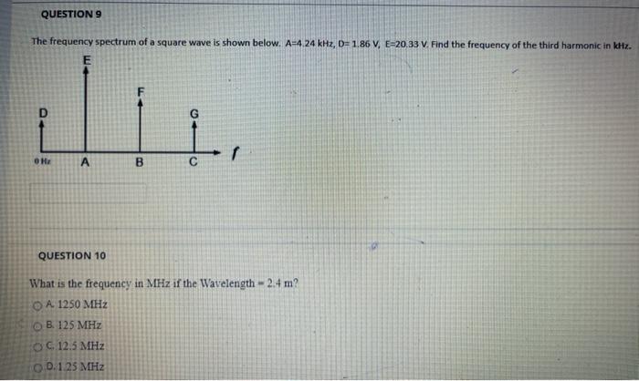 Solved QUESTION 7 The time domain of a square wave is shown | Chegg.com
