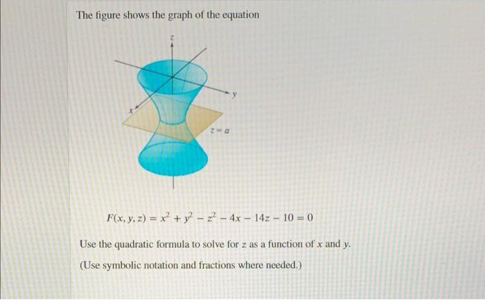 Solved The figure shows the graph of the equation ZG F(x, y, | Chegg.com