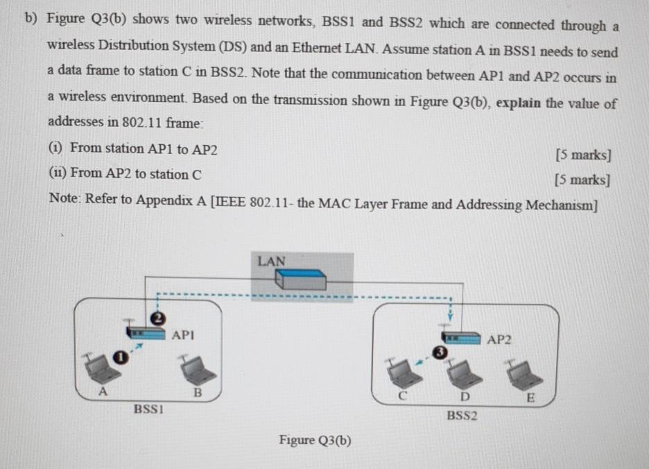 Solved b) Figure Q3(b) shows two wireless networks, BSS1 and | Chegg.com
