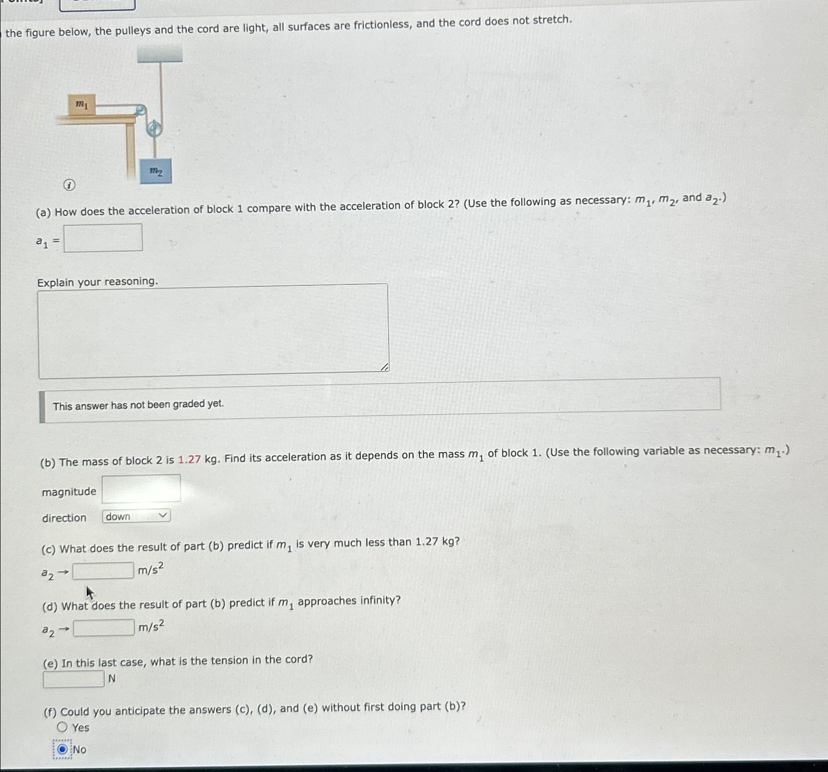 Solved the figure below, the pulleys and the cord are light, | Chegg.com