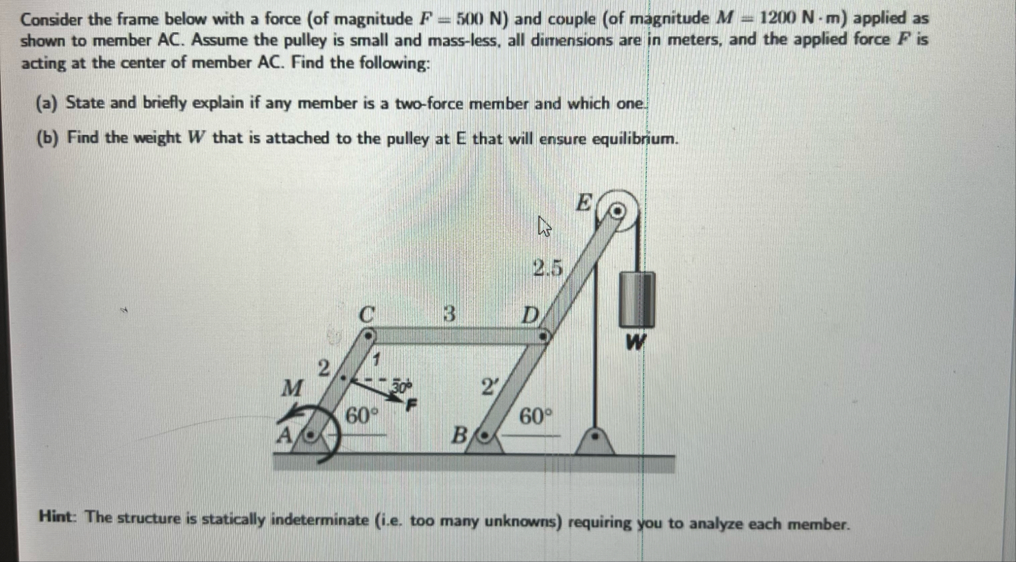 Solved Consider the frame below with a force (of magnitude | Chegg.com