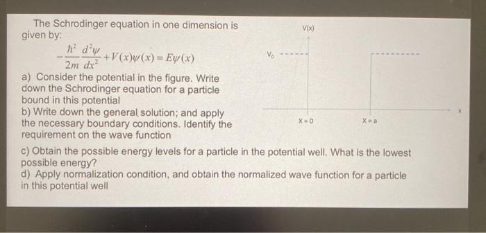 Solved VIX) V The Schrodinger equation in one dimension is | Chegg.com