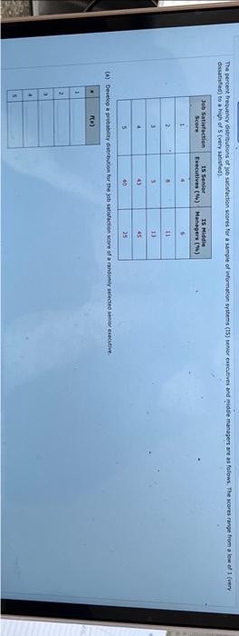 Solved \begin{tabular}{|c|c|c|} \hline \begin{tabular}{c} | Chegg.com