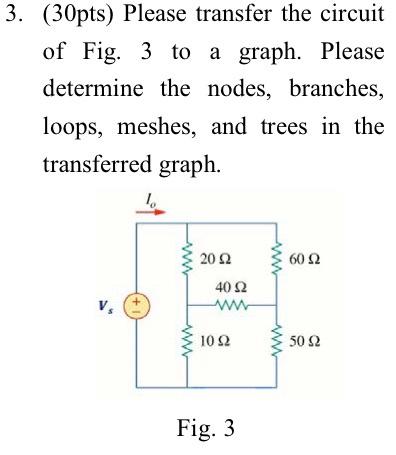 Solved Please transfer the circuit of fig.3 to a graph. | Chegg.com