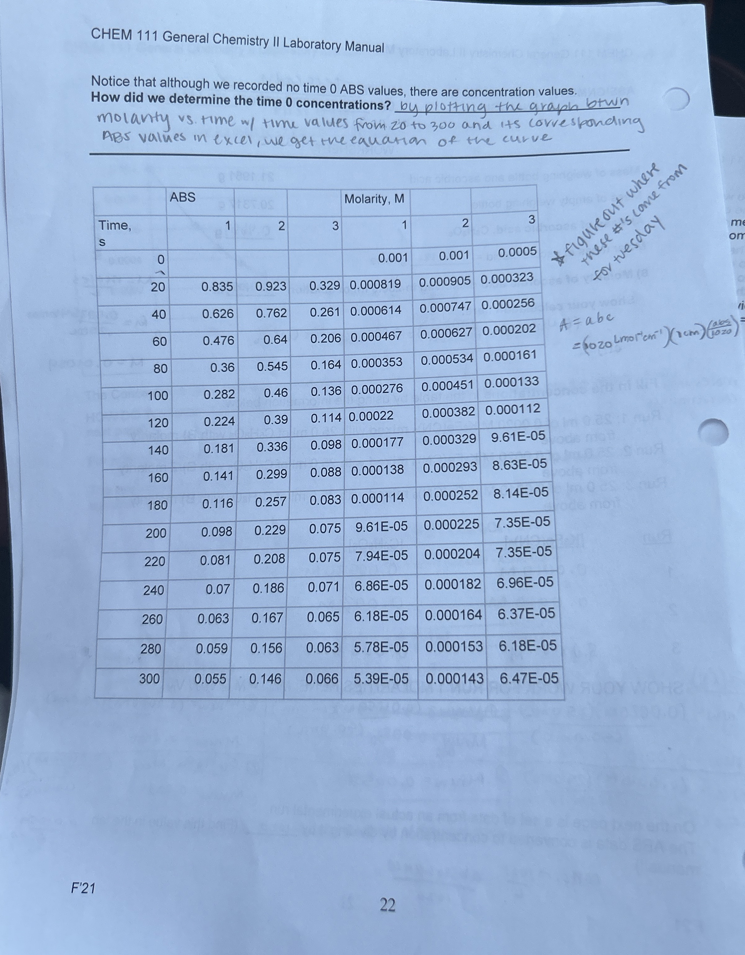 Solved CHEM 111 ﻿General Chemistry II Laboratory | Chegg.com