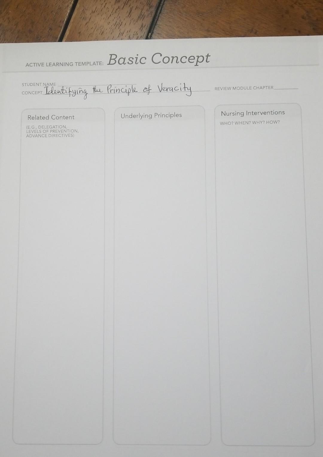 Solved Basic Concept ACTIVE LEARNING TEMPLATE: STUDENT NAME | Chegg.com