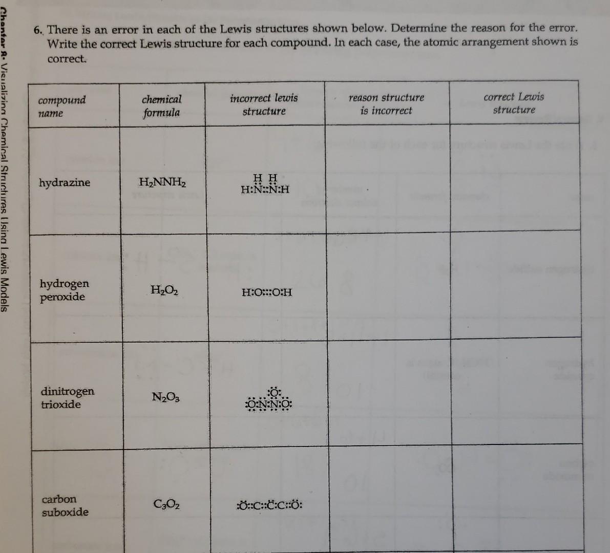 Solved 6. There is an error in each of the Lewis structures | Chegg.com