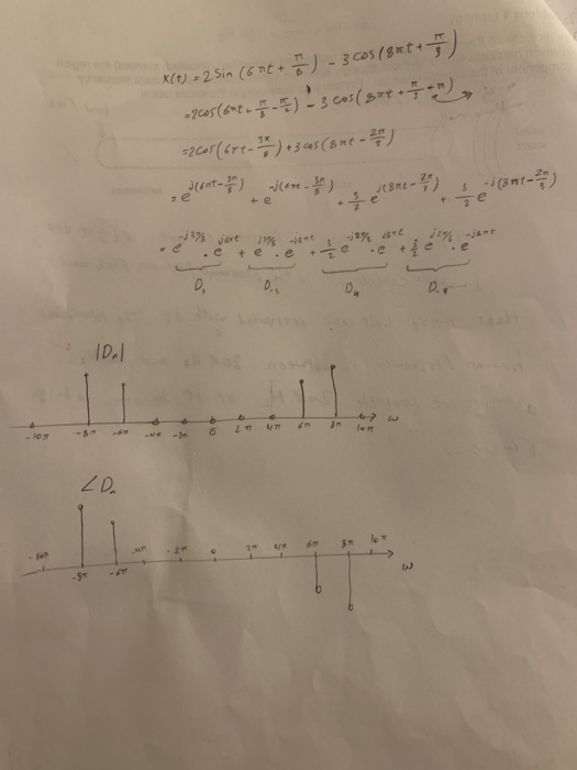 Solved a) A time-domain signal is given by: *(t) = 2sin (67t | Chegg.com