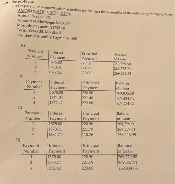 Solved the problem. 20) Prepare a loan amortization schedule | Chegg.com