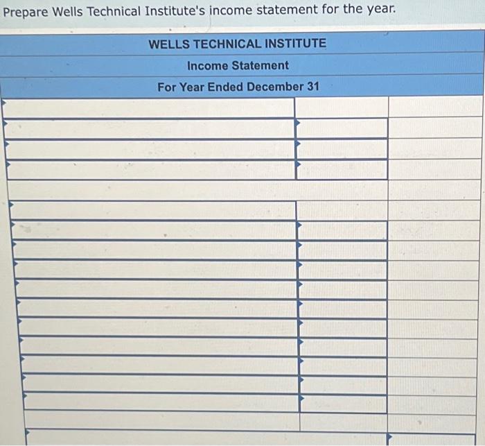 Solved Problem 3-3A (Static) Preparing adjusting entries, | Chegg.com