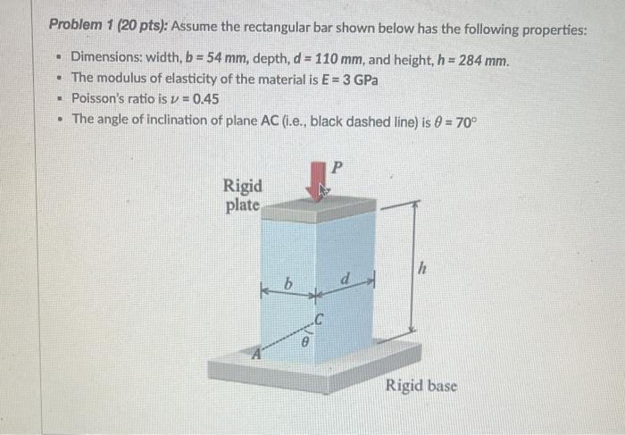 Solved Problem 1 (20 pts): Assume the rectangular bar shown | Chegg.com