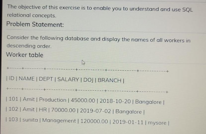 Solved The objective of this exercise is to enable you to | Chegg.com