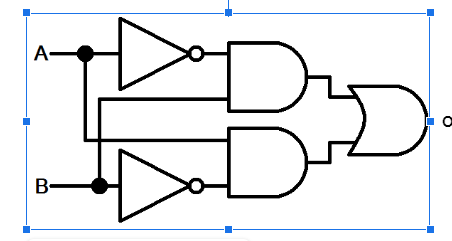 Solved q1.creat the truth table for the following logic | Chegg.com