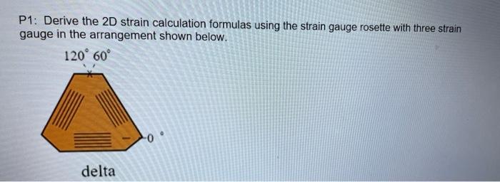 Solved P1: Derive the 2D strain calculation formulas using | Chegg.com