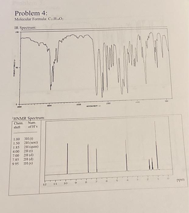 Solved Problem 4: Molecular Formula: C11H14O | Chegg.com