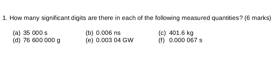 Solved How many significant digits are there in each of the | Chegg.com