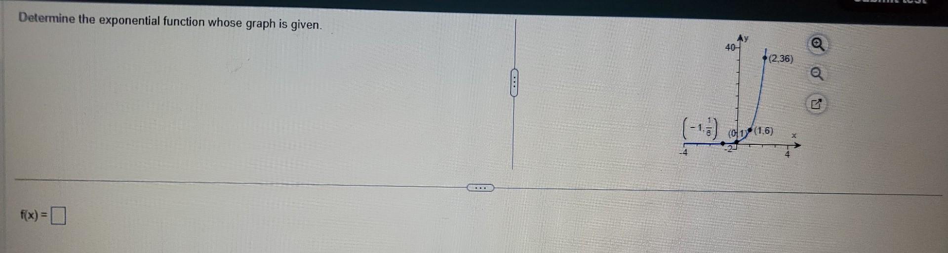 Solved Determine the exponential function whose graph is | Chegg.com