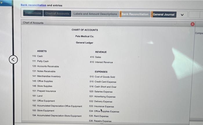 Solved Chart of Accounts Labels and Amount Descriptions Bank | Chegg.com