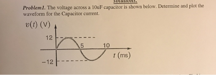 Solved the voltage across a 10uf capacitor is shown below. | Chegg.com
