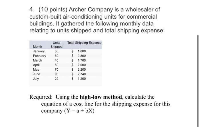 Solved 4. (10 points) Archer Company is a wholesaler of | Chegg.com