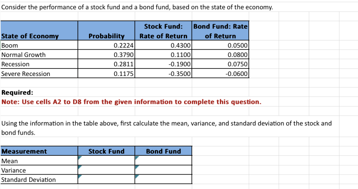 Solved Consider the performance of a stock fund and a bond | Chegg.com