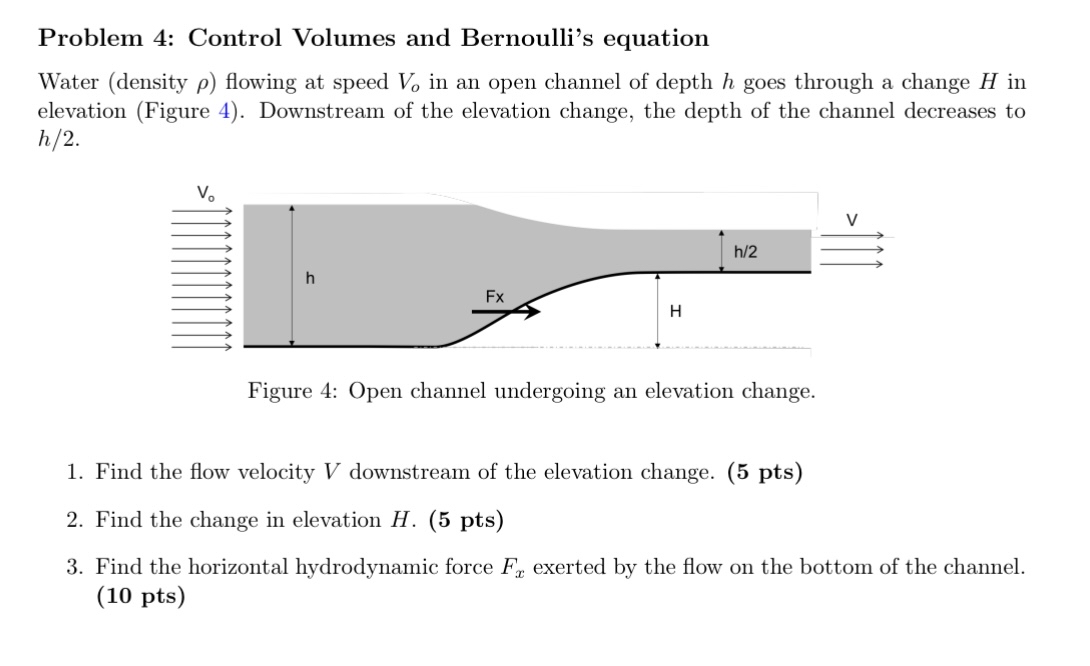 Solved Problem 4: Control Volumes and Bernoulli's | Chegg.com