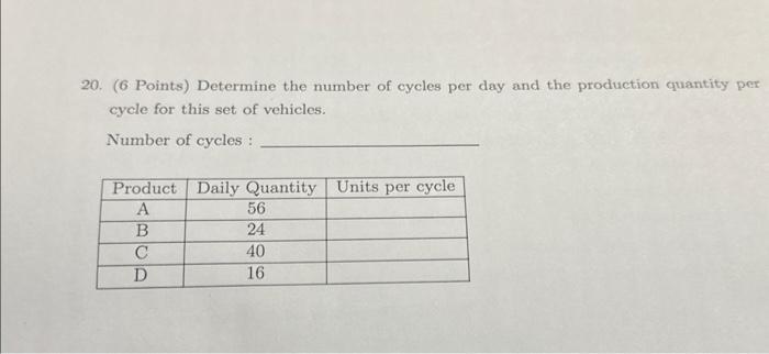 Solved 20. (6 Points) Determine the number of cycles per day | Chegg.com