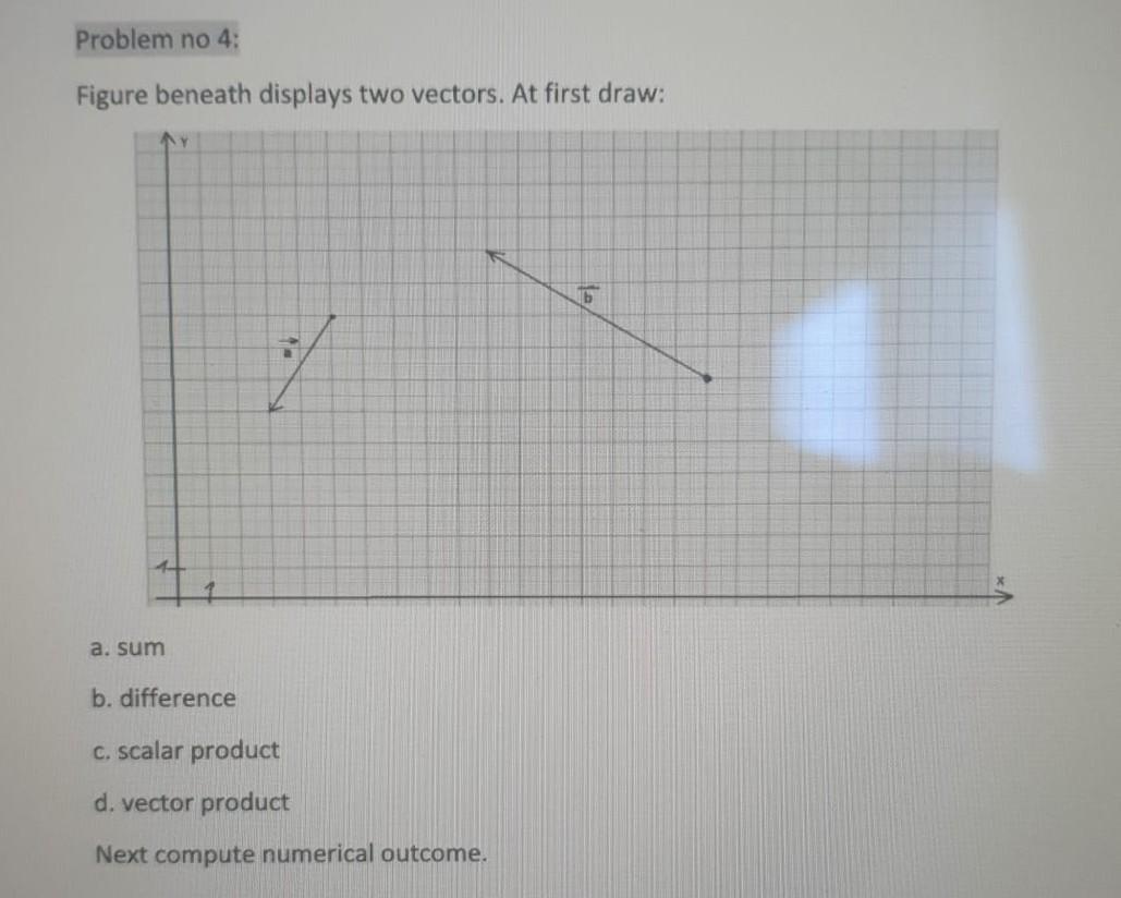Solved Problem no 4: Figure beneath displays two vectors. At | Chegg.com Solved Problem no 4: Figure beneath displays two vectors. At | Chegg.com