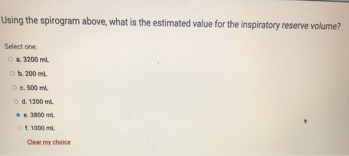 Solved using the spirogram above what is the estimated value | Chegg.com