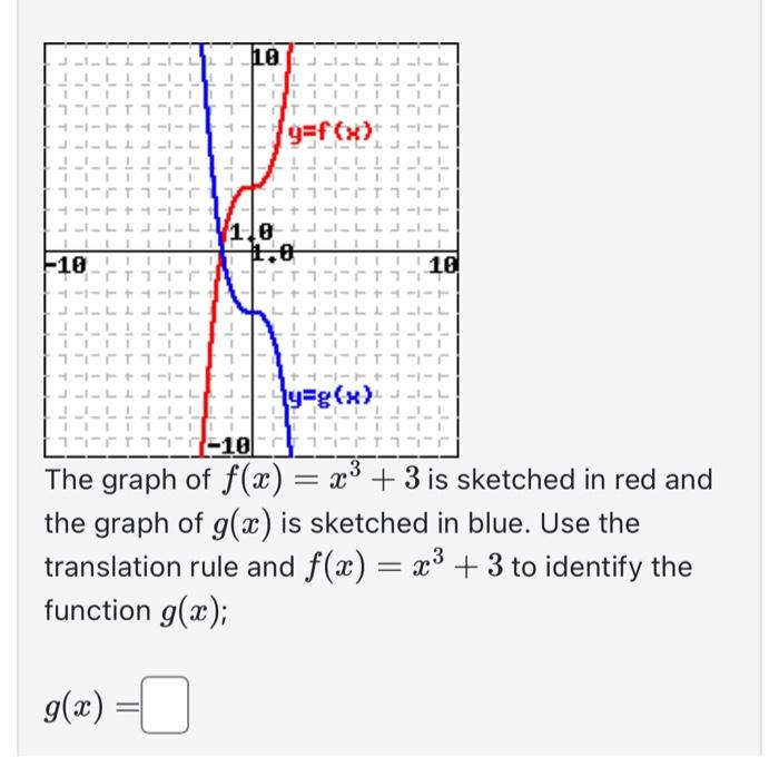 Solved The graph of f(x)=x3+3 is sketched in red and the | Chegg.com