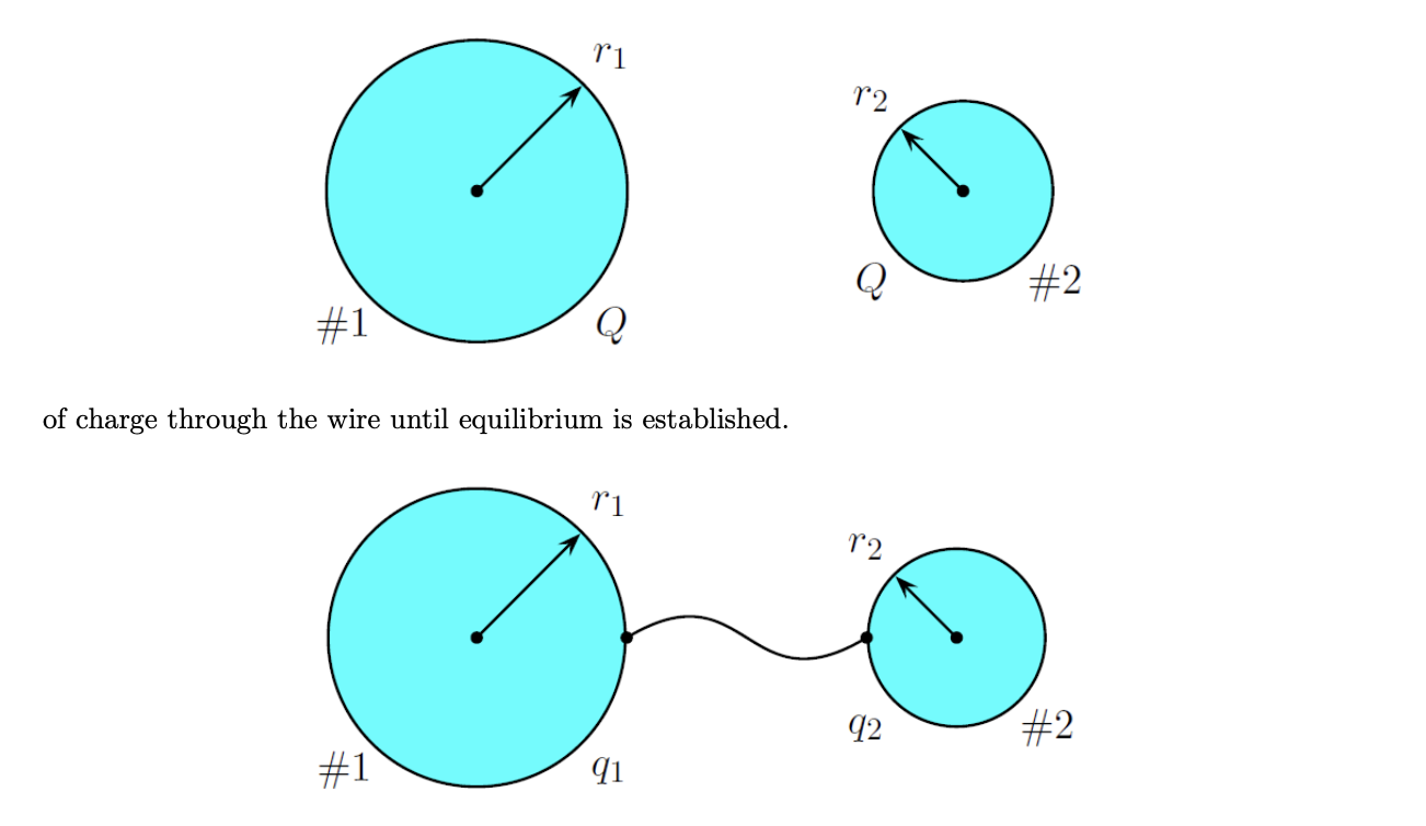 Solved Consider two “solid” ﻿conducting spheres with radii | Chegg.com