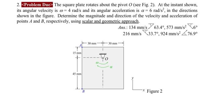 Solved 2. The square plate rotates about the pivot O (see | Chegg.com