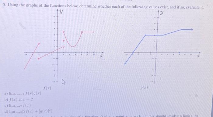 Solved 5. Using the graphs of the functions below, determine | Chegg.com