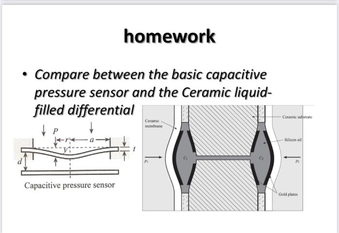 Solved Compare between the basic capacitive pressure sensor | Chegg.com