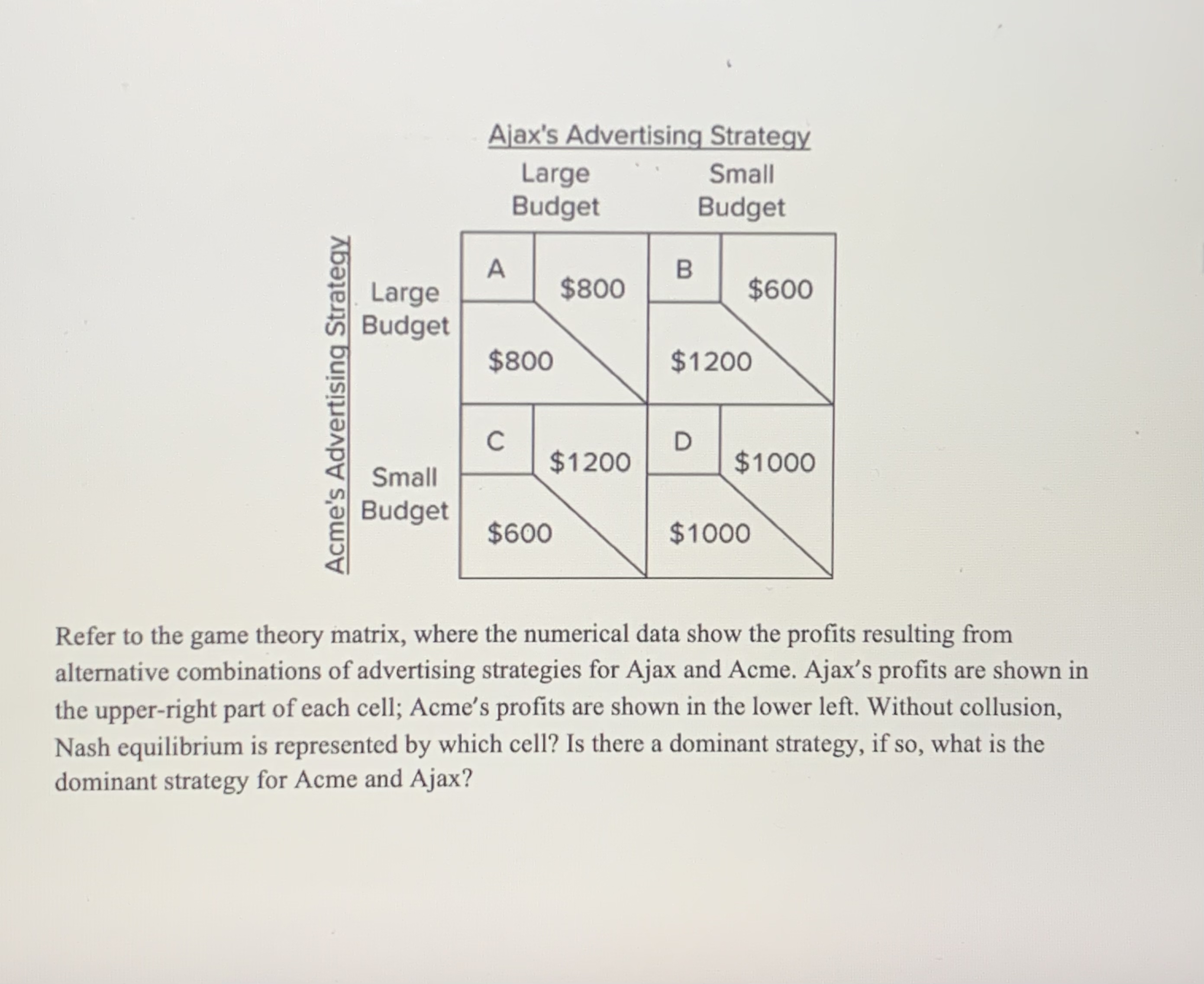 Solved by an EXPERT Refer to the game theory matrix, where the numerical | Chegg.com